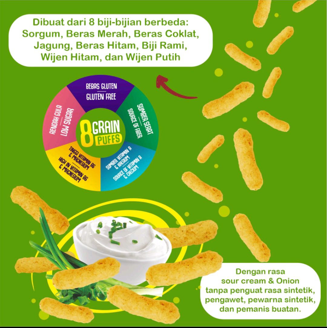 Rekomendasi Snack Sehat untuk Keluarga - rahayupawitriblog.com